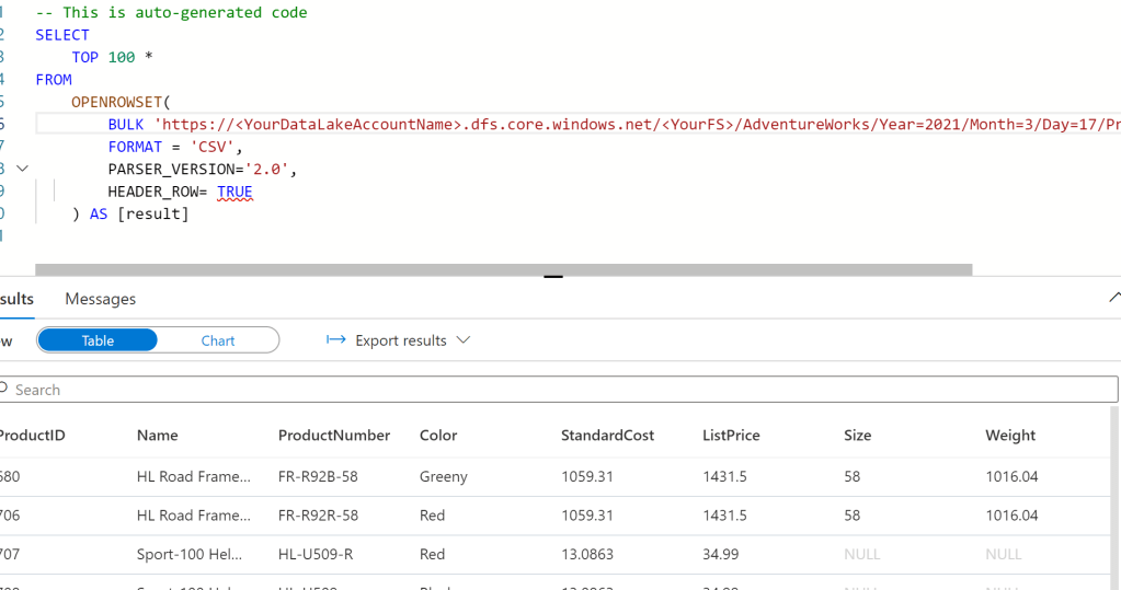 Building A Logical Data Warehouse With Azure Synapse Analytics – SQL Of ...
