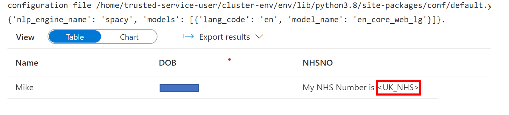 Detecting And Anonymizing PII Data With Azure Synapse Analytics – SQL ...